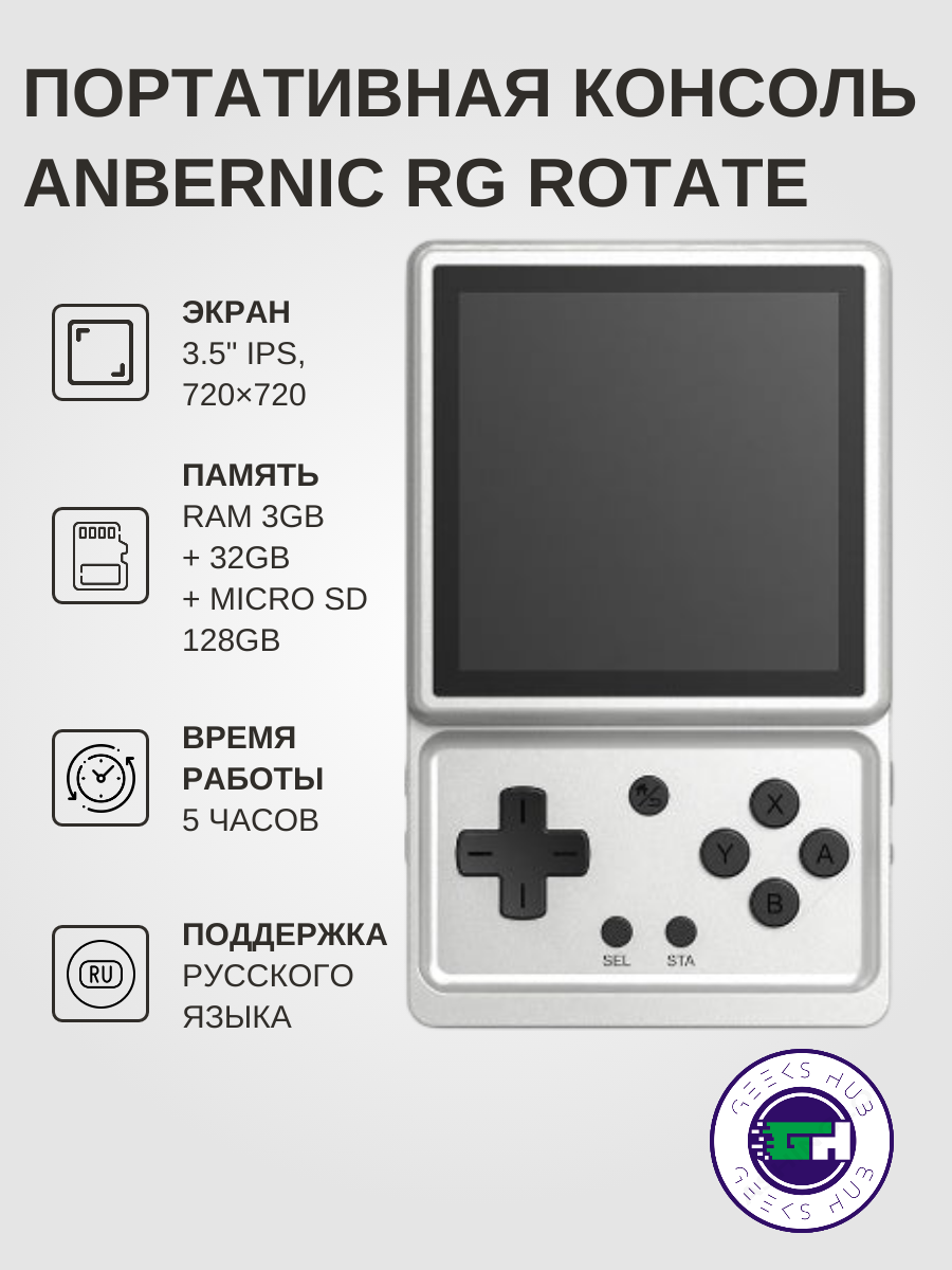Портативная игровая приставка ANBERNIC RG Rotate, серая, с SD картой на 128 ГБ