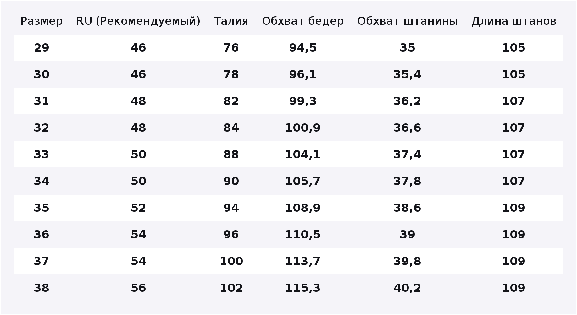 Джинсы классические Seven7, размер 34, черный — фото 1