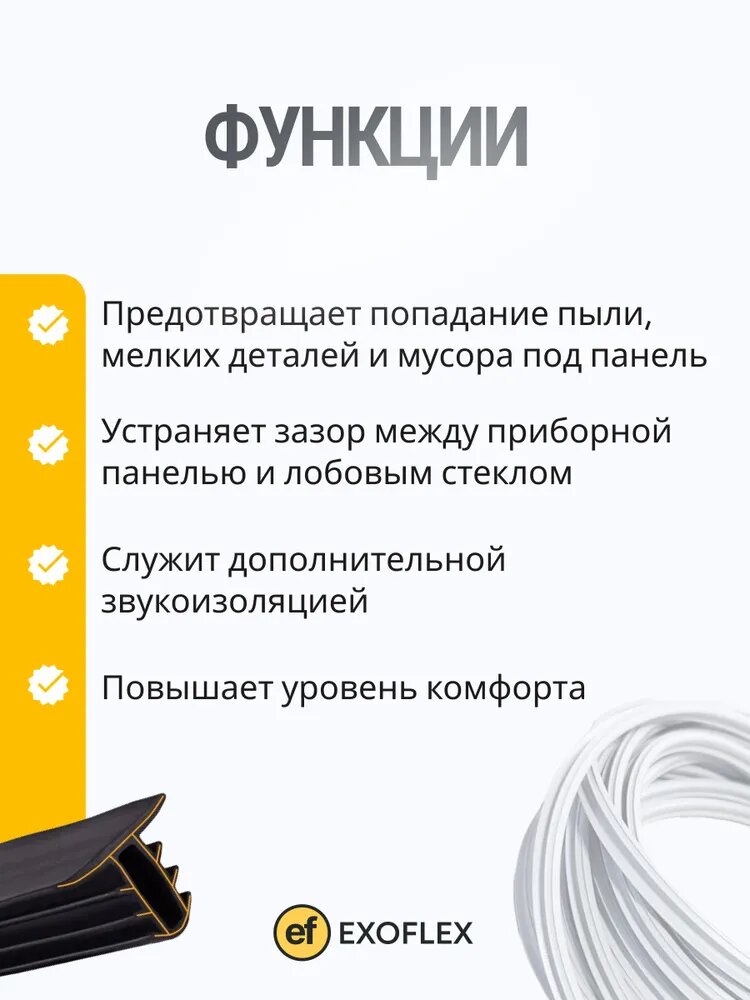 Уплотнитель лобового стекла 1,6 метра — фото 1