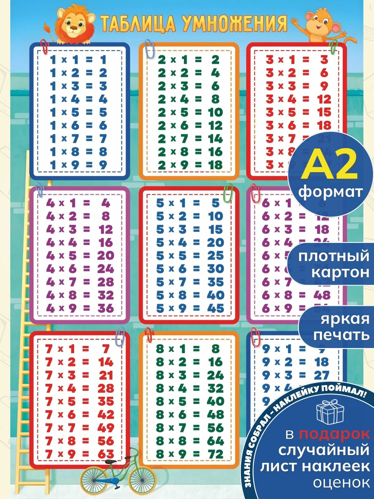 Обучающий плакат Таблица умножения для детей школьный на стену для школьников
