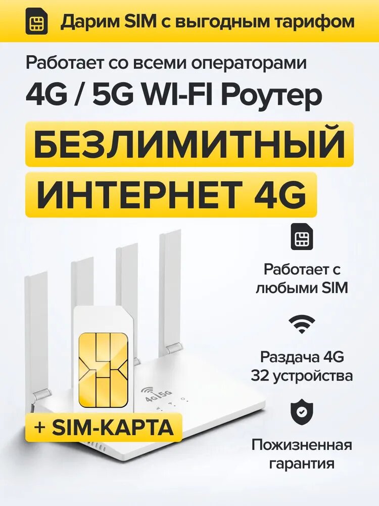 Роутер WiFi с сим картой 4G, вайфай модем (Р4), Набор Роутер