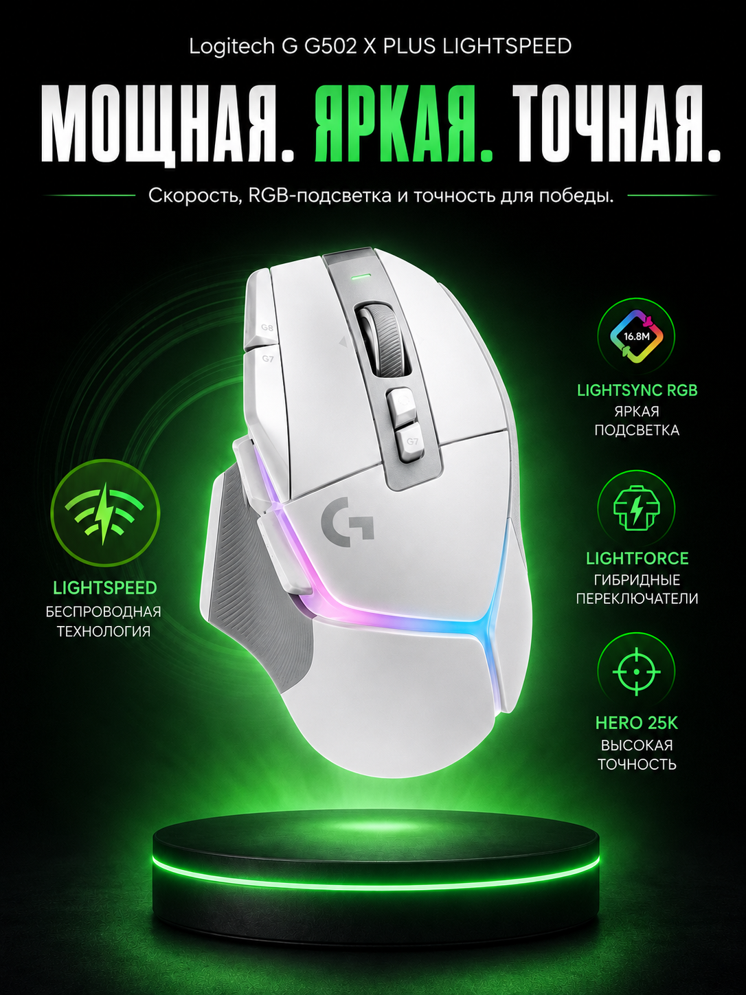 Logitech G G502 X PLUS LIGHTSPEED Игровая мышь, беспроводная, RGB, новые потоковые огни, белый