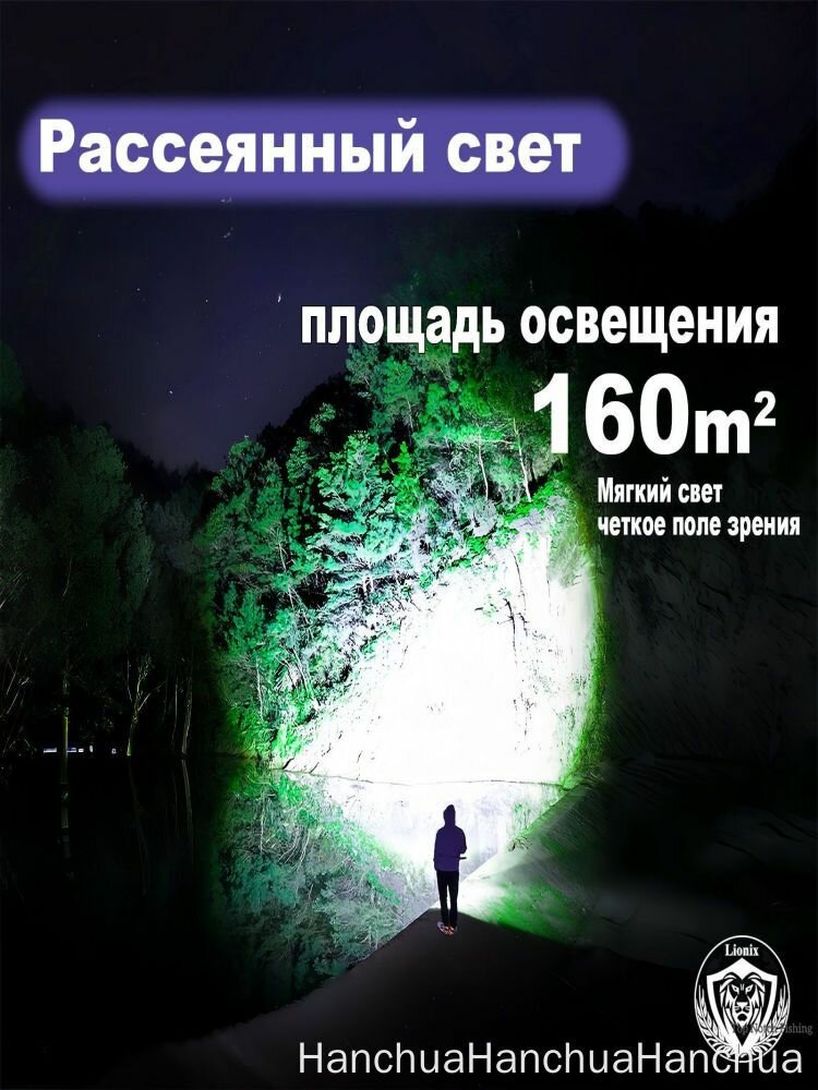 Фонарь-прожектор LIONIX 18650, 6 режимов, цифровой дисплей, мощный луч, немецкое качество, для outdoors — фото 1