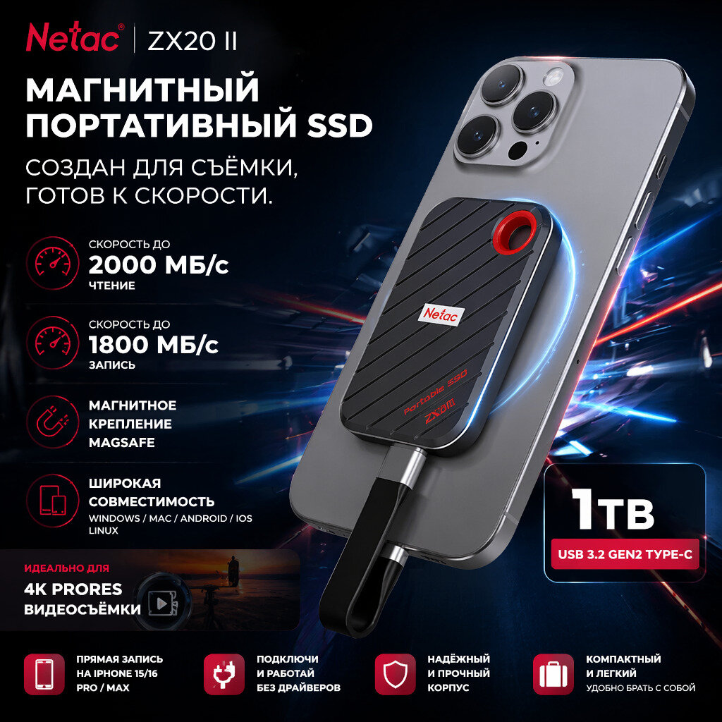 Внешний SSD Netac ZX20 II, USB 3.2 Gen2 Type-C, 1 ТБ, Magnetic Портативный SSD, R/W/2000/1800MB/s