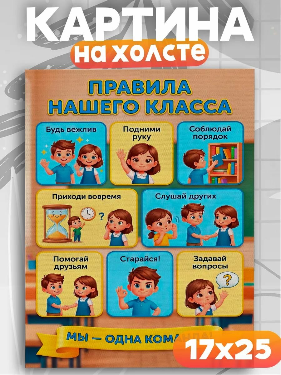 Картина на стену Правила класса