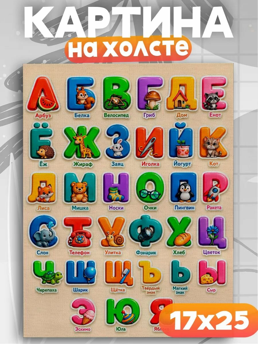Обучающие картины для детей правила Русского языка