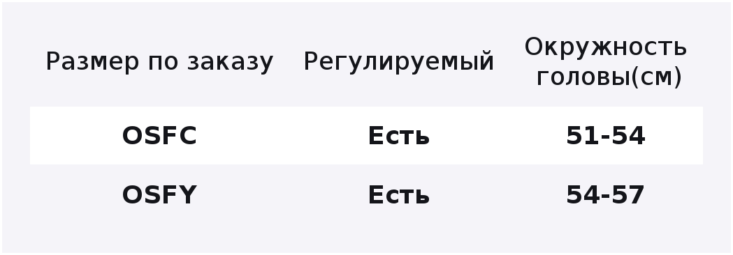 Бейсболка adidas для мальчиков, размер ОСФК, черный/белый — фото 1