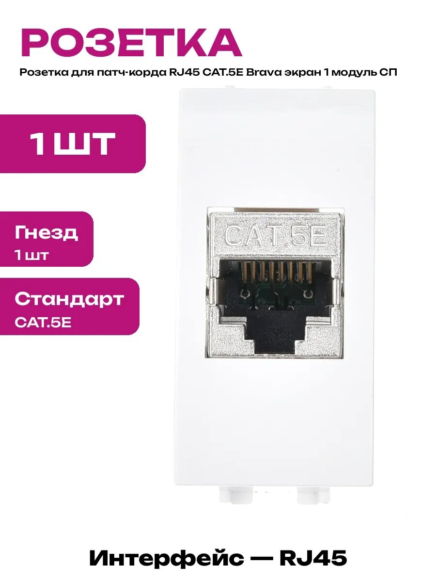 Розетка сетевая с накладкой компьютерная белая скрытая