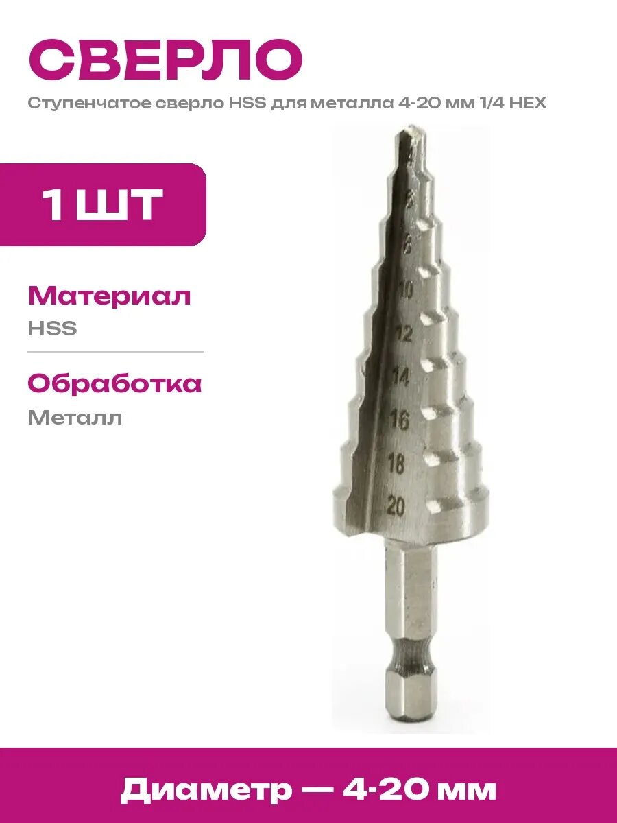 Сверло конусное ступенчатое 4-20 мм для листового металла