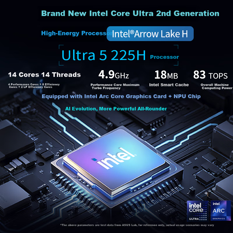 ASUS NUC15 Pro Mini ПК для коммерческого использования с AI-офисным ПК Ultra5-225H 16GB 512GB Windows 11
