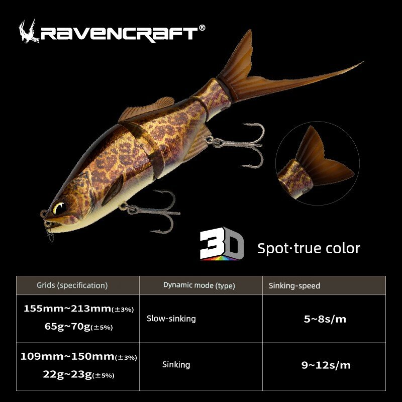 Ravencraft Whalespine 65-70g Медленно оседающая многосекционная мягкая пластиковая приманка для щуки, мандариновая рыба