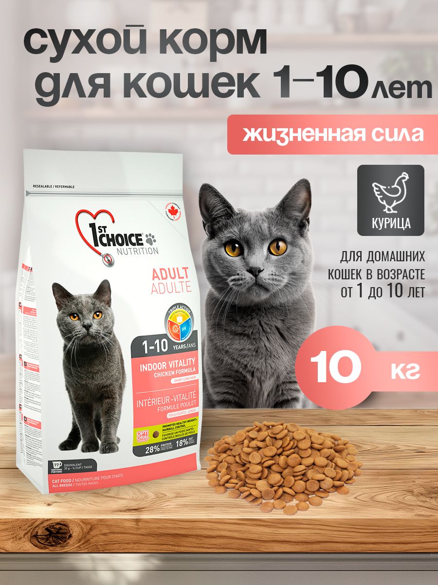 1st CHOICE Vitality Сухой корм для домашних кошек с Цыпленком