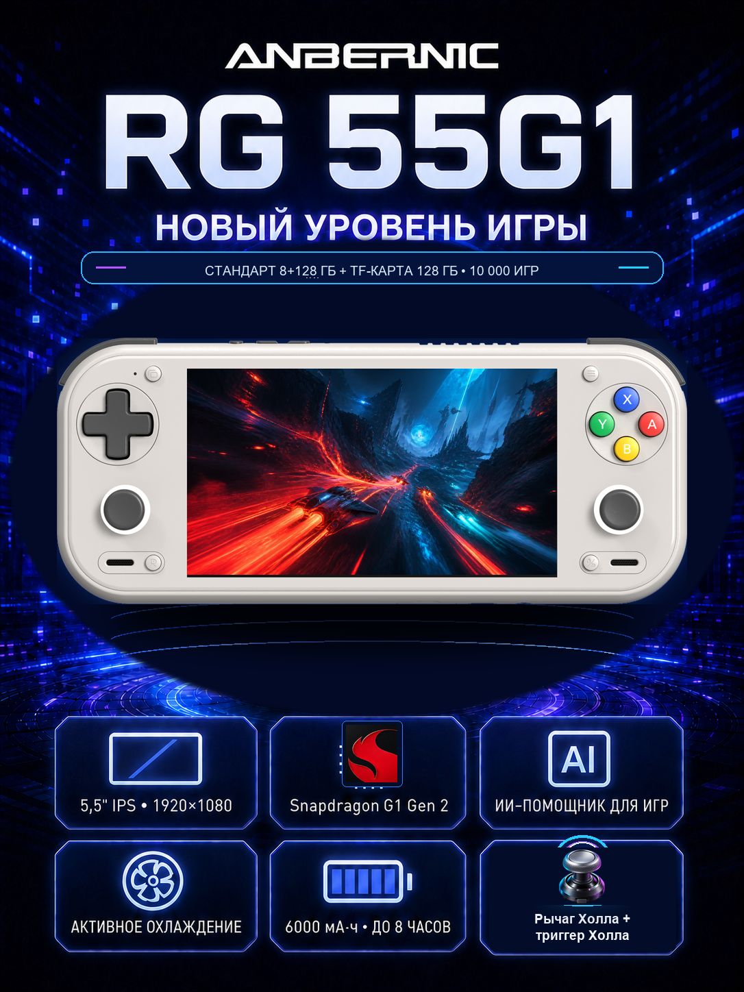 Портативная игровая приставка ANBERNIC RG 55G1, Snapdragon G1 Gen 2, 5.5" IPS 1080p, Android 14, 8/128 ГБ+128ГБ, ретро-серый