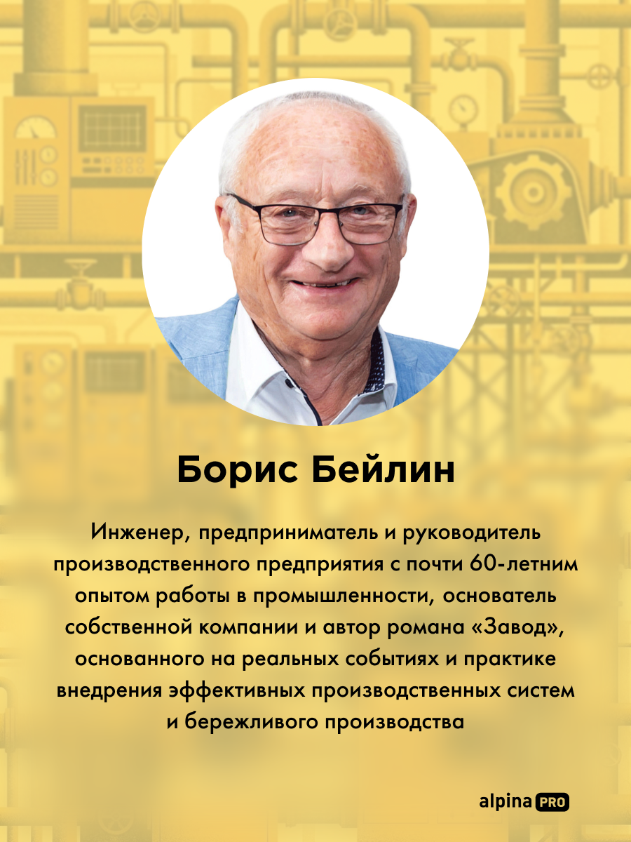 Завод. Бизнес-роман о производстве, управлении и цене ошибок