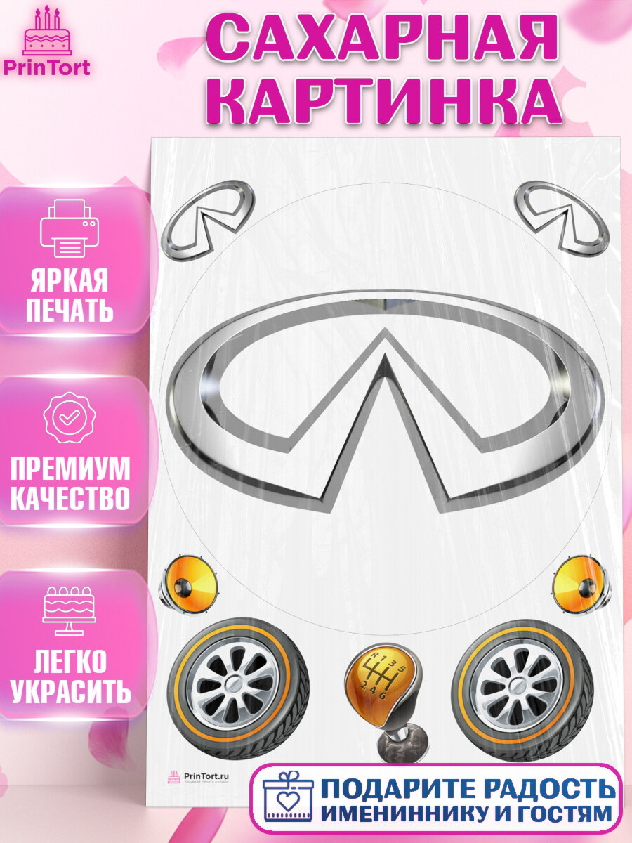 Сахарная картинка для торта Авто. Украшения для торта мужчине на День Рождения. Декор для выпечки PrinTort