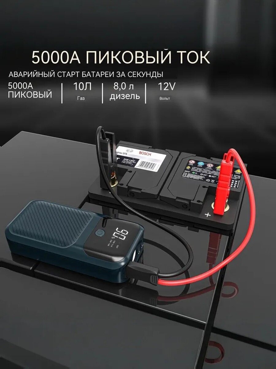 Устройство пуско-зарядное, Чехол для зарядного устройства, 180