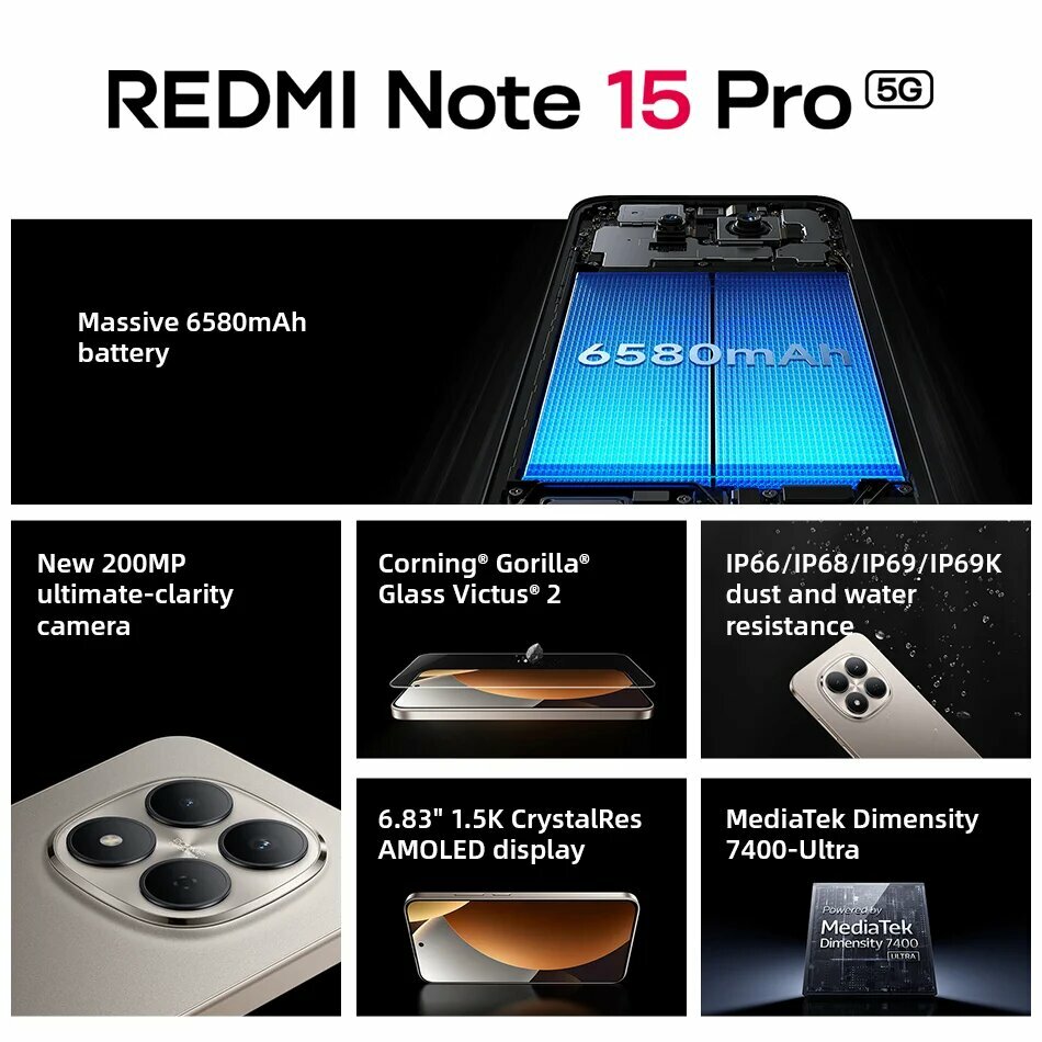 Смартфон Xiaomi Redmi Note 15 Pro, 12/512ГБ, global — фото 1
