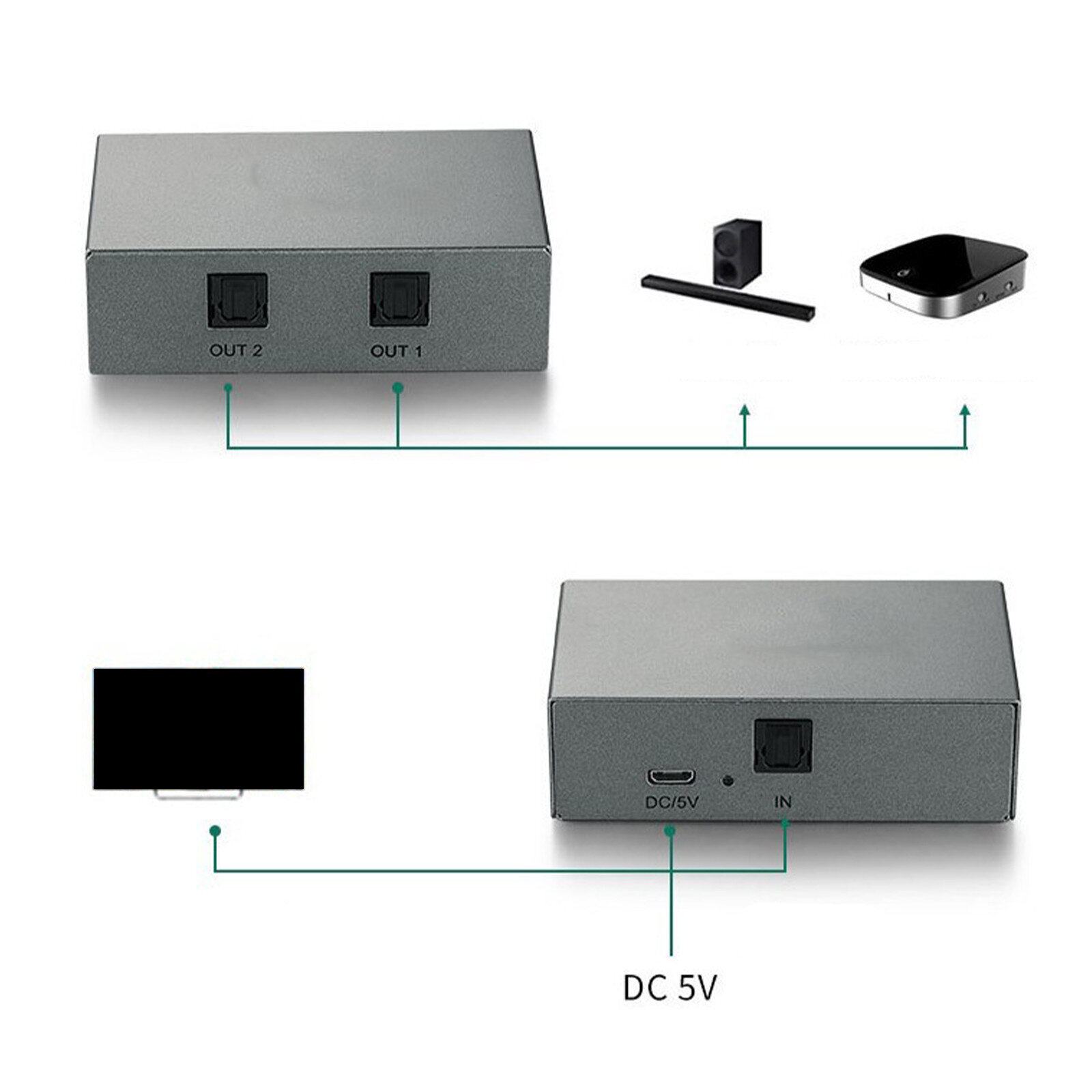 Высоконадежный цифровой оптический разветвитель, аудиопереключатели для широкого использования