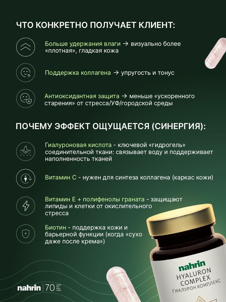 Nahrin Капсулы Гиалурон Комплекс, для улучшения качества кожи — фото 1