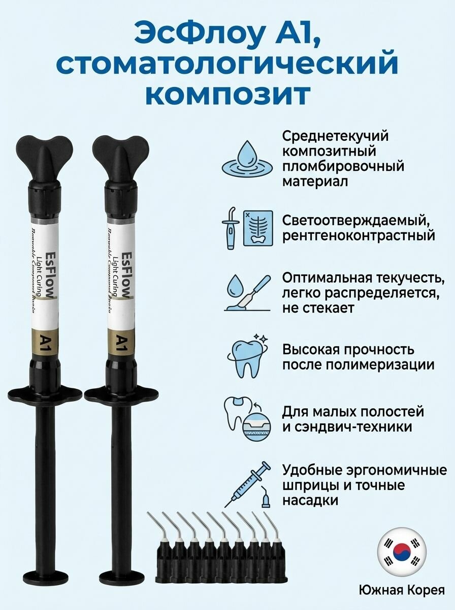 ЭсФлоу (EsFlow), А1, текучий композит, 2 шприца х 2г, Spident