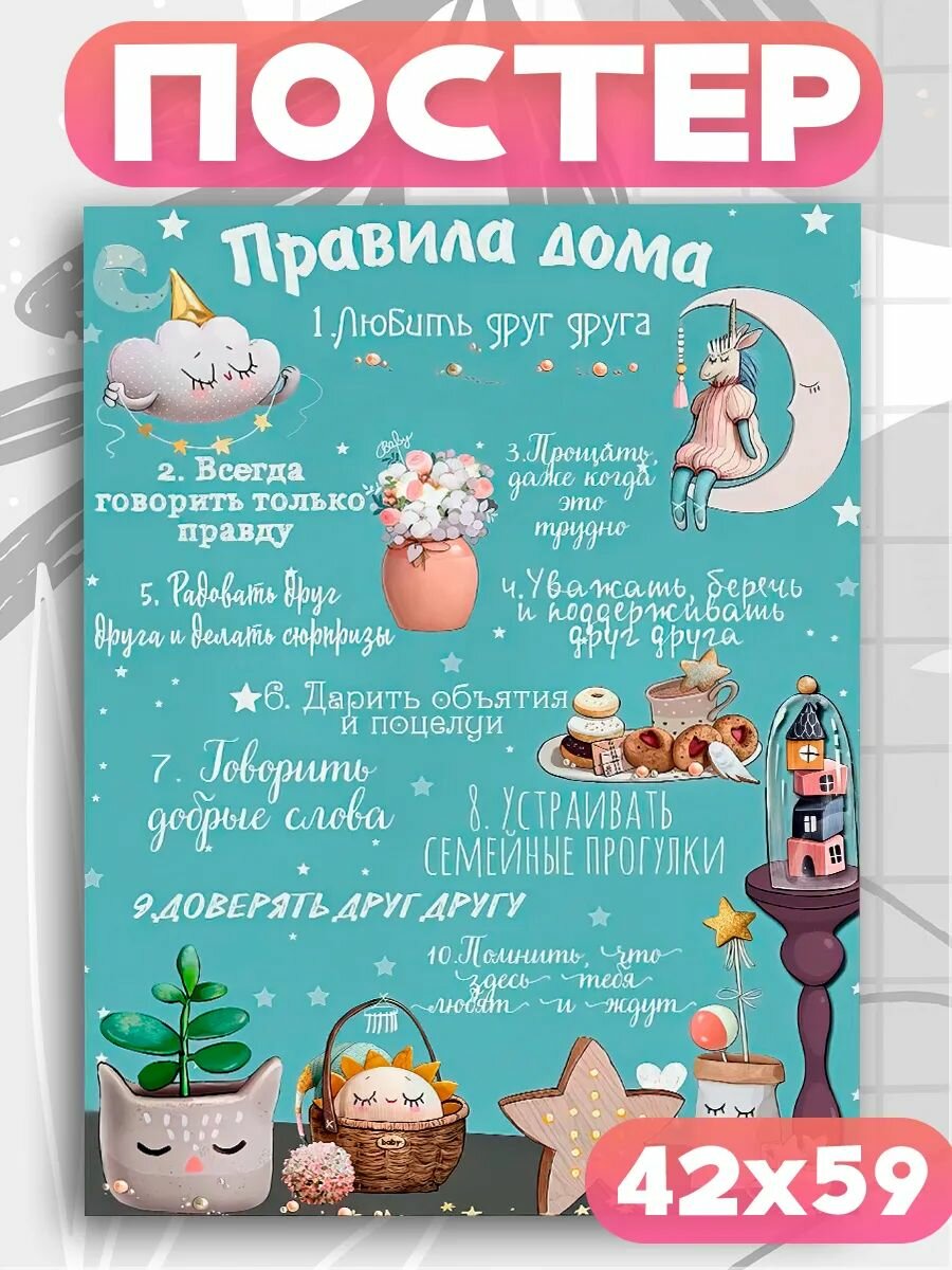 Постер на стену Правила дома , плакат 1шт, А2 размер.