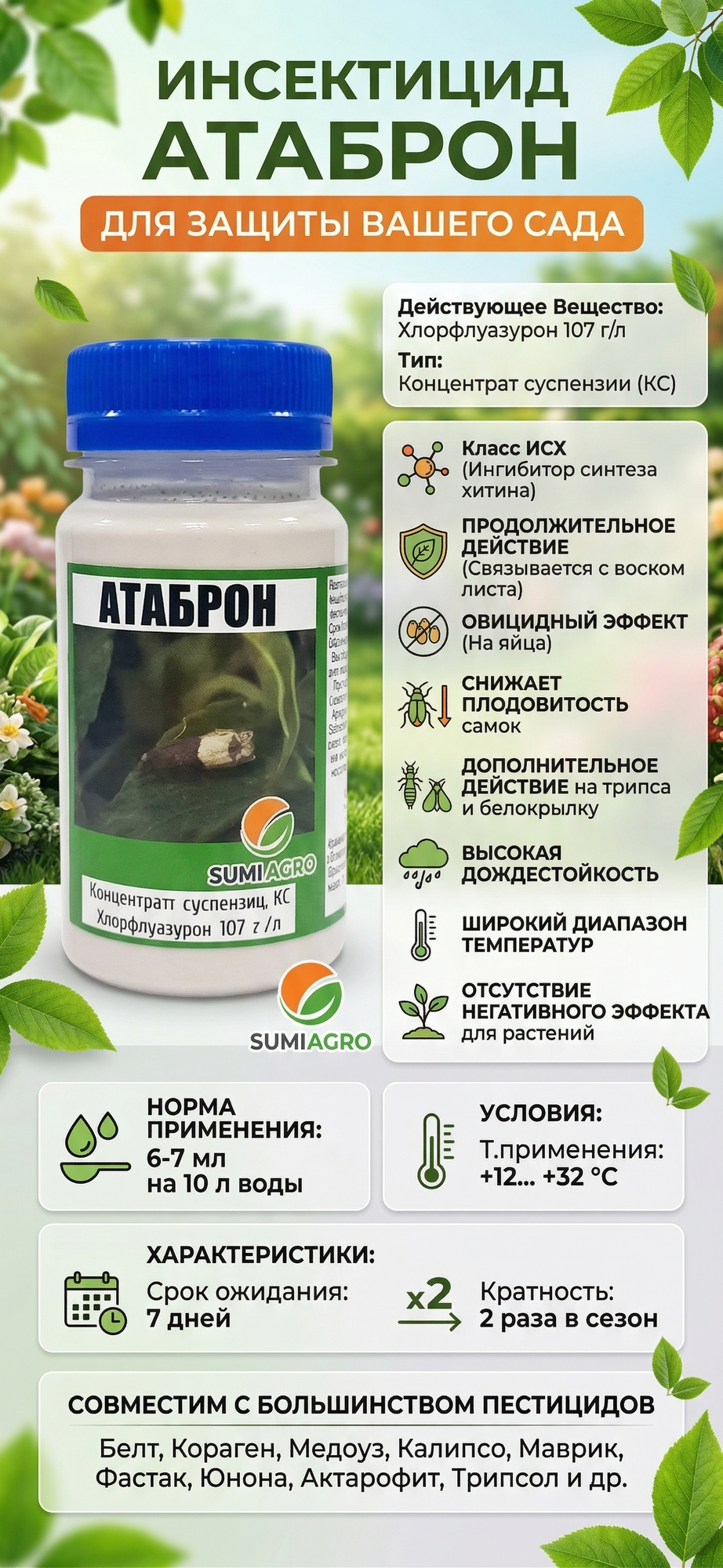 Атаброн, КС, инсектицид от вредителей сада, 100 мл.