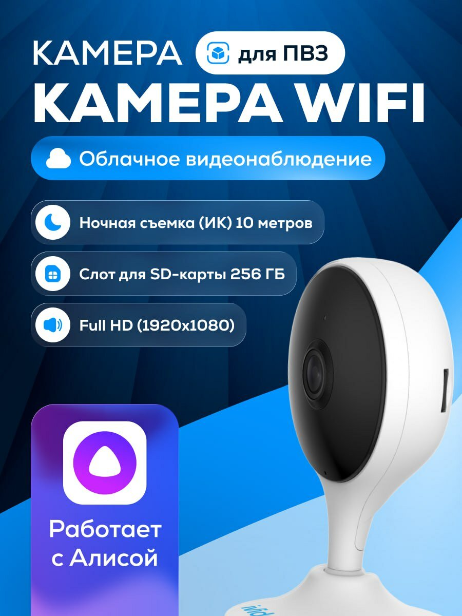 Камера видеонаблюдения для дома wi-fi