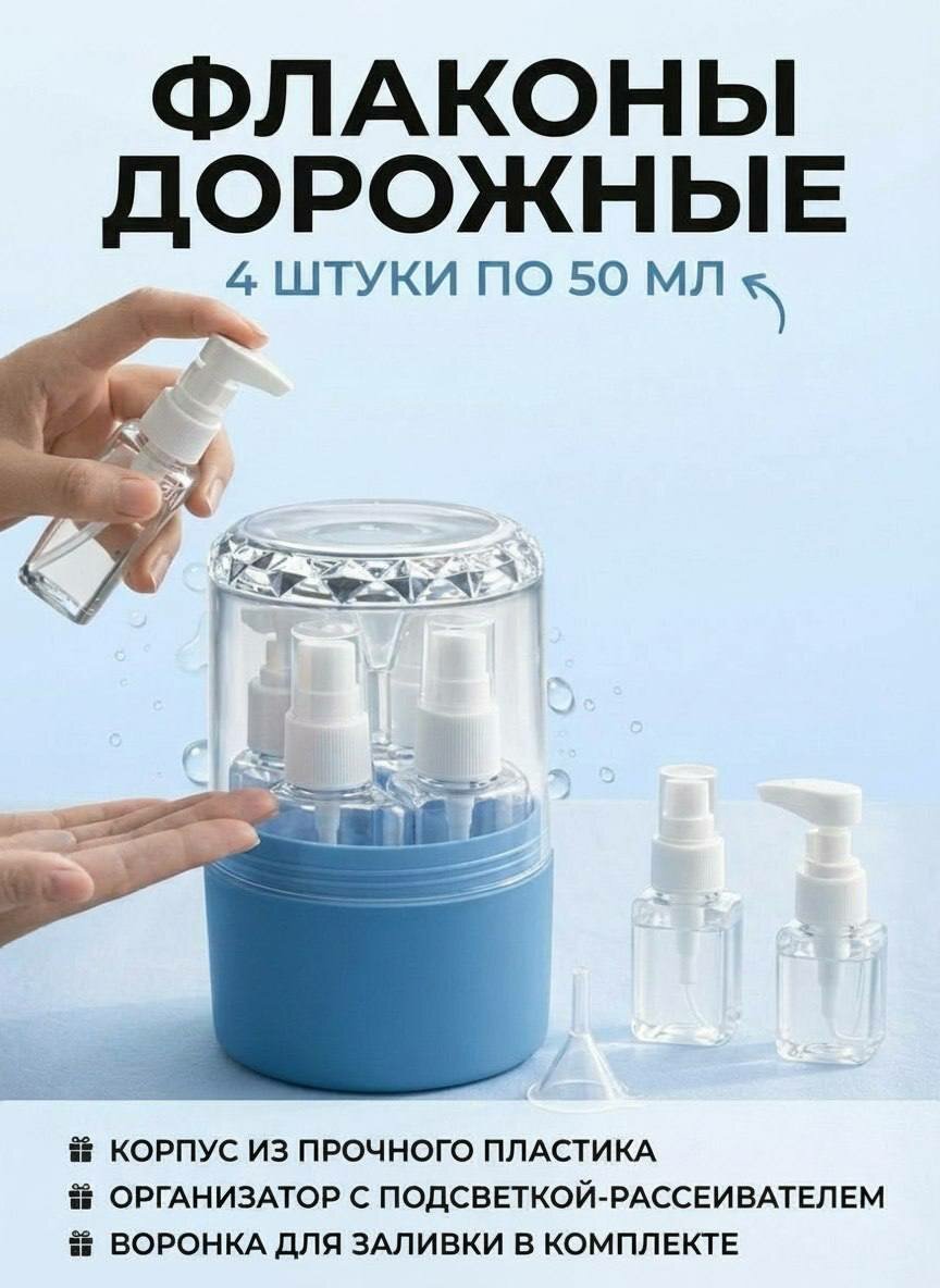 Дорожный флакон