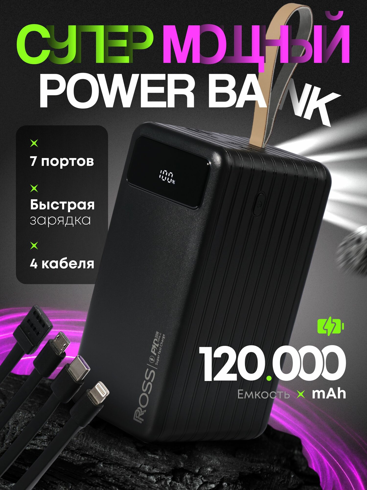 Повербанк для телефона с быстрой зарядкой 120000mah