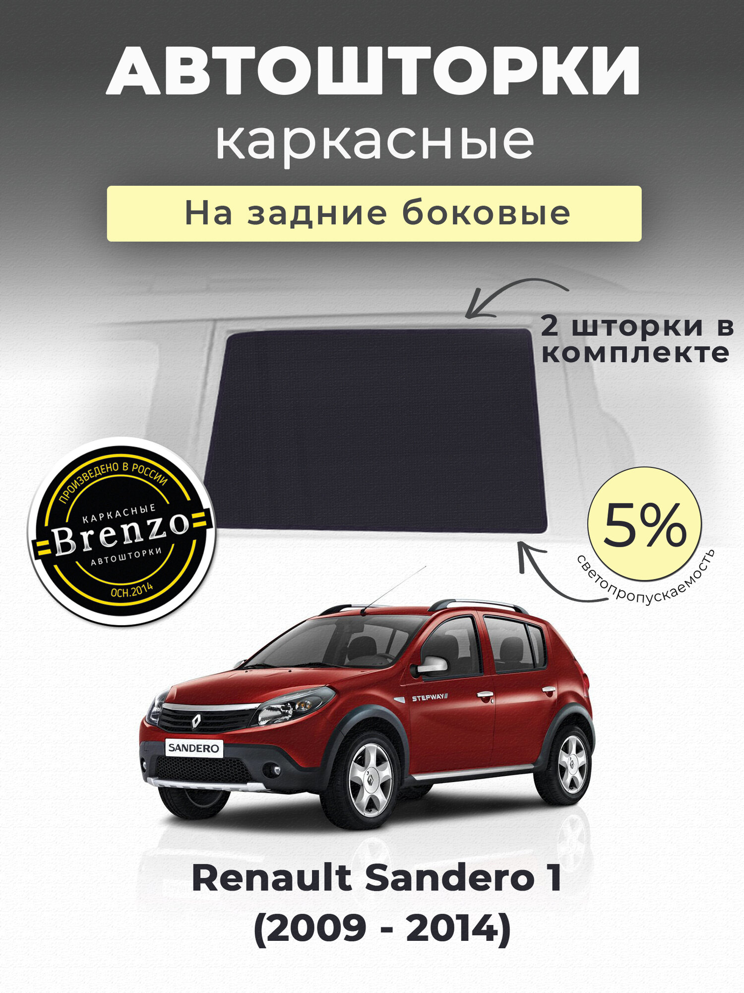 Каркасные шторки Renault Sandero 1 Хетчбек (2009 - 2014) на задние боковые двери 5%, сетки от солнца в машину