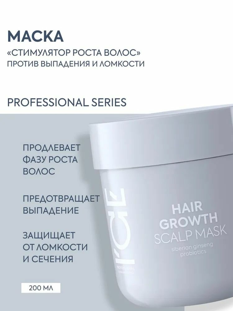 ICE by Natura Siberica Маска для кожи головы от выпадения волос стимулирующая рост, профессиональная разогревающая 200 мл