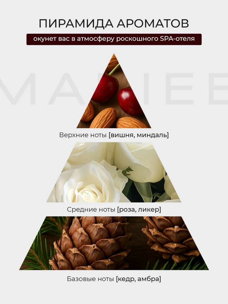 MARIEE Парфюмированный гель для душа женский, набор 2*1000мл
