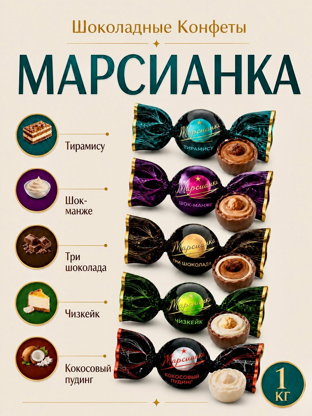 Конфеты шоколадные, Марсианка с начинкой, Ассорти 5 вкусов, 1 кг.