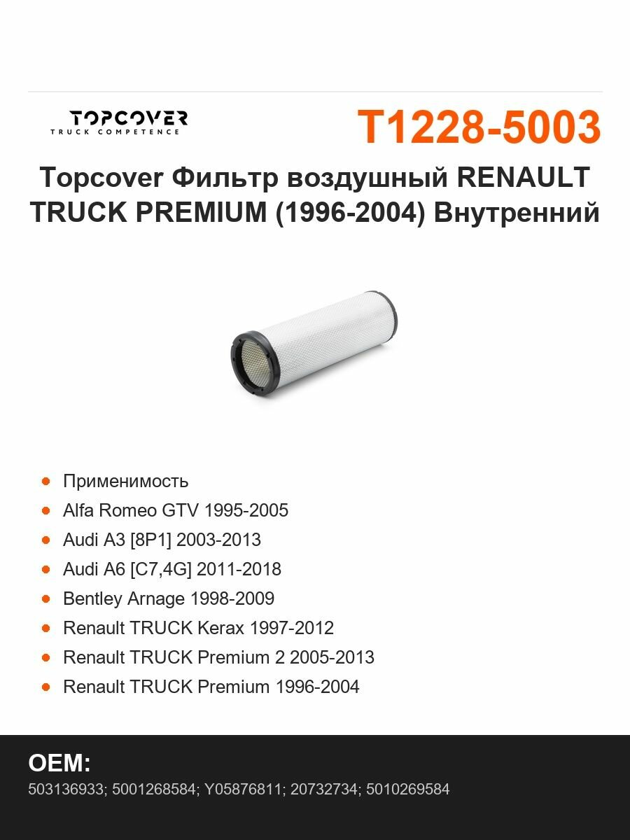 Topcover Фильтр воздушный RENAULT TRUCK PREMIUM (1996-2004) Внутренний