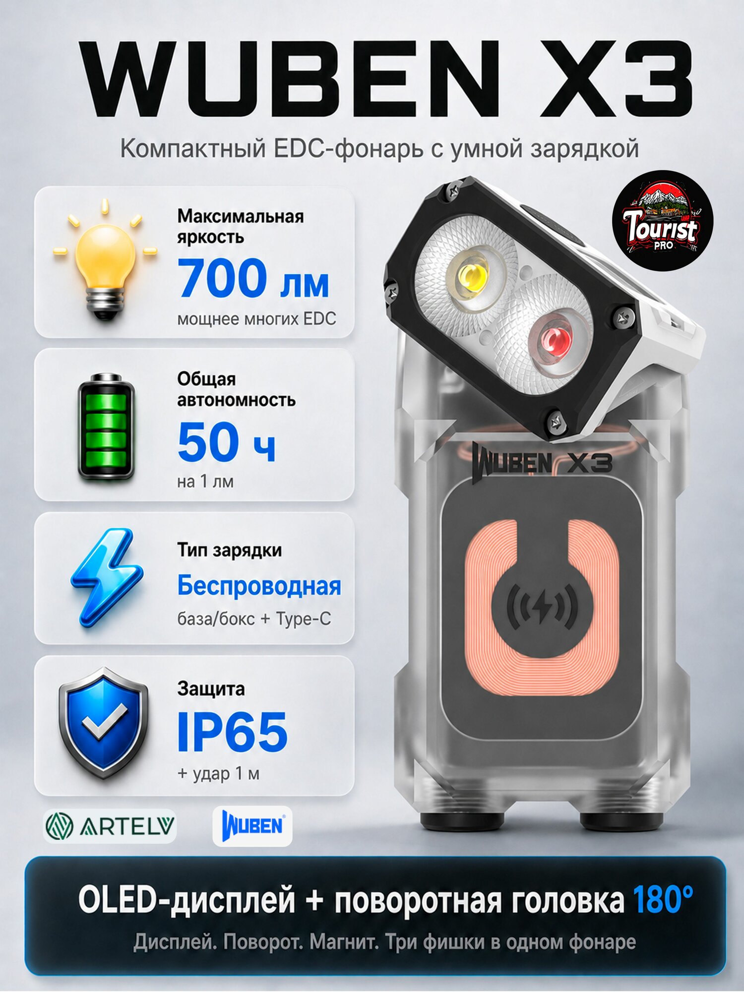 Фонарь Wuben X3, белый, с зарядкой Type-C, 700 лм, встроенный аккумулятор, IP65, 1 шт.