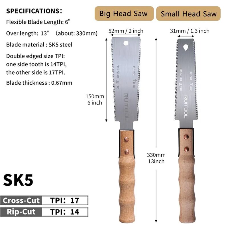Ножовка РУИTOOL двусторонняя 6 дюймов, лезвие 1PC Big Head Saw
