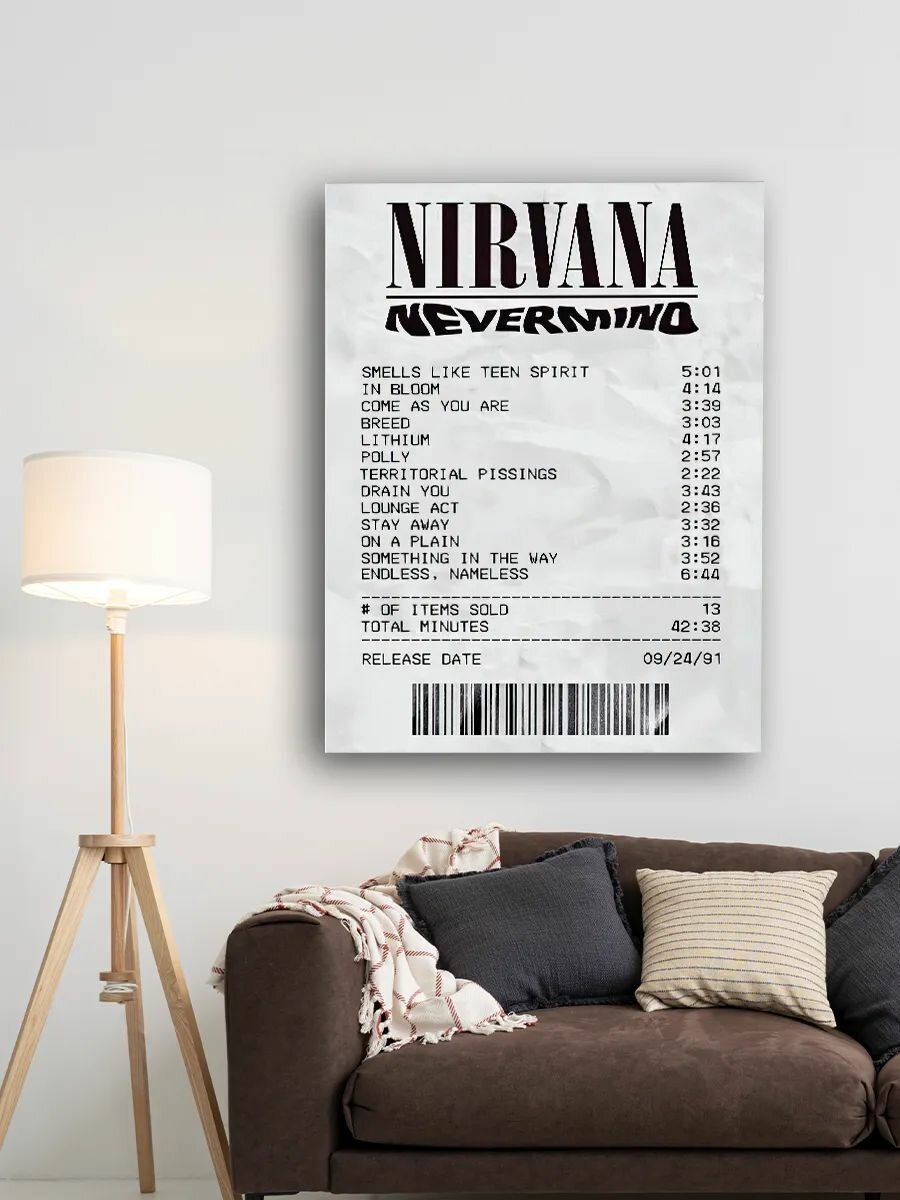 Постеры на стену Nirvana , плакат 1шт, А2 размер. — фото 1