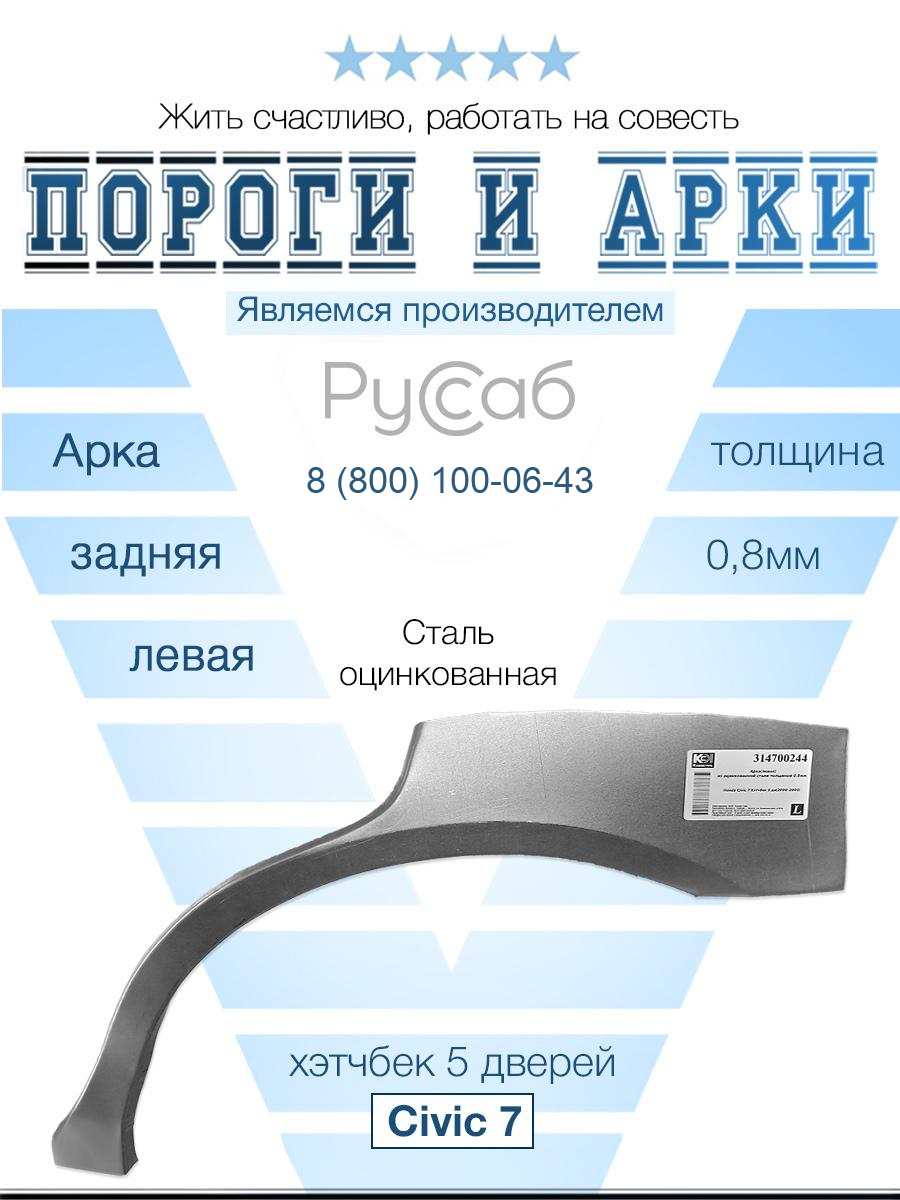 Арка левая для Honda Civic 7 5door 2000-2005