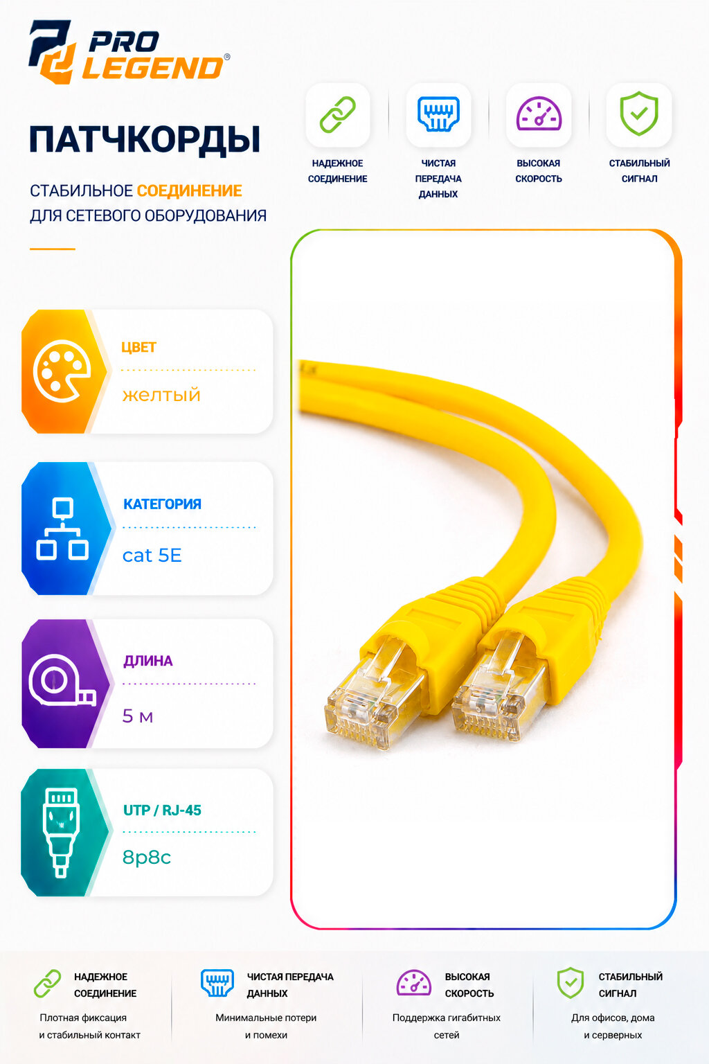 Патчкорд UTP кат.5E RJ-45 вилка <--> RJ-45 вилка, желтый, 5 м.