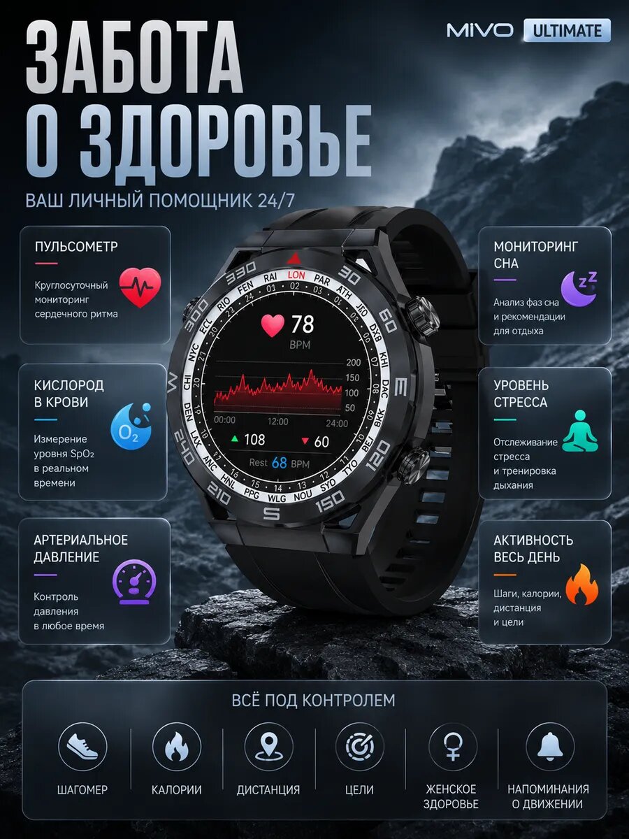 Умные смарт-часы, NFC, IP68, беспроводная зарядка, Bluetooth 5.0 — фото 1