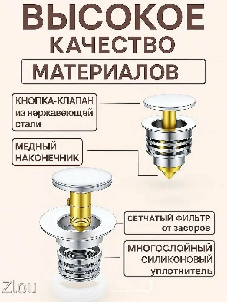 Пробка для ванны — фото 1
