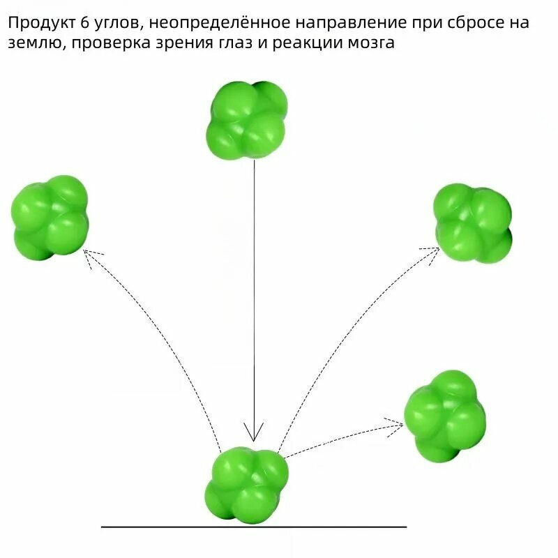 Мини-тренажер Мяч реакционный силикагелевый