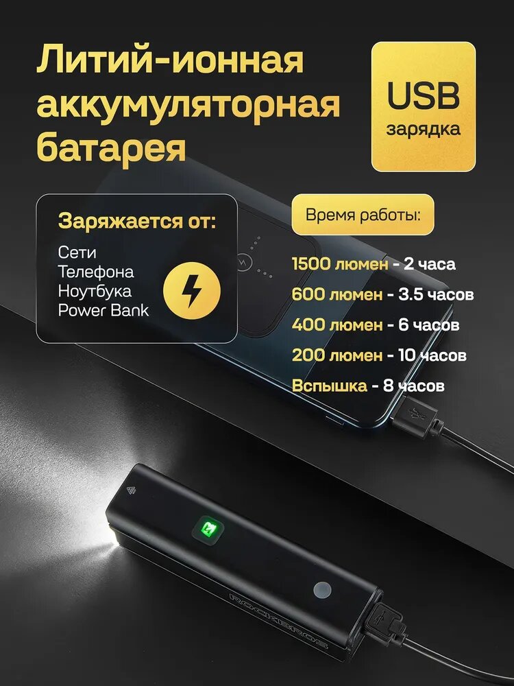 Фонарь для велосипеда — фото 1