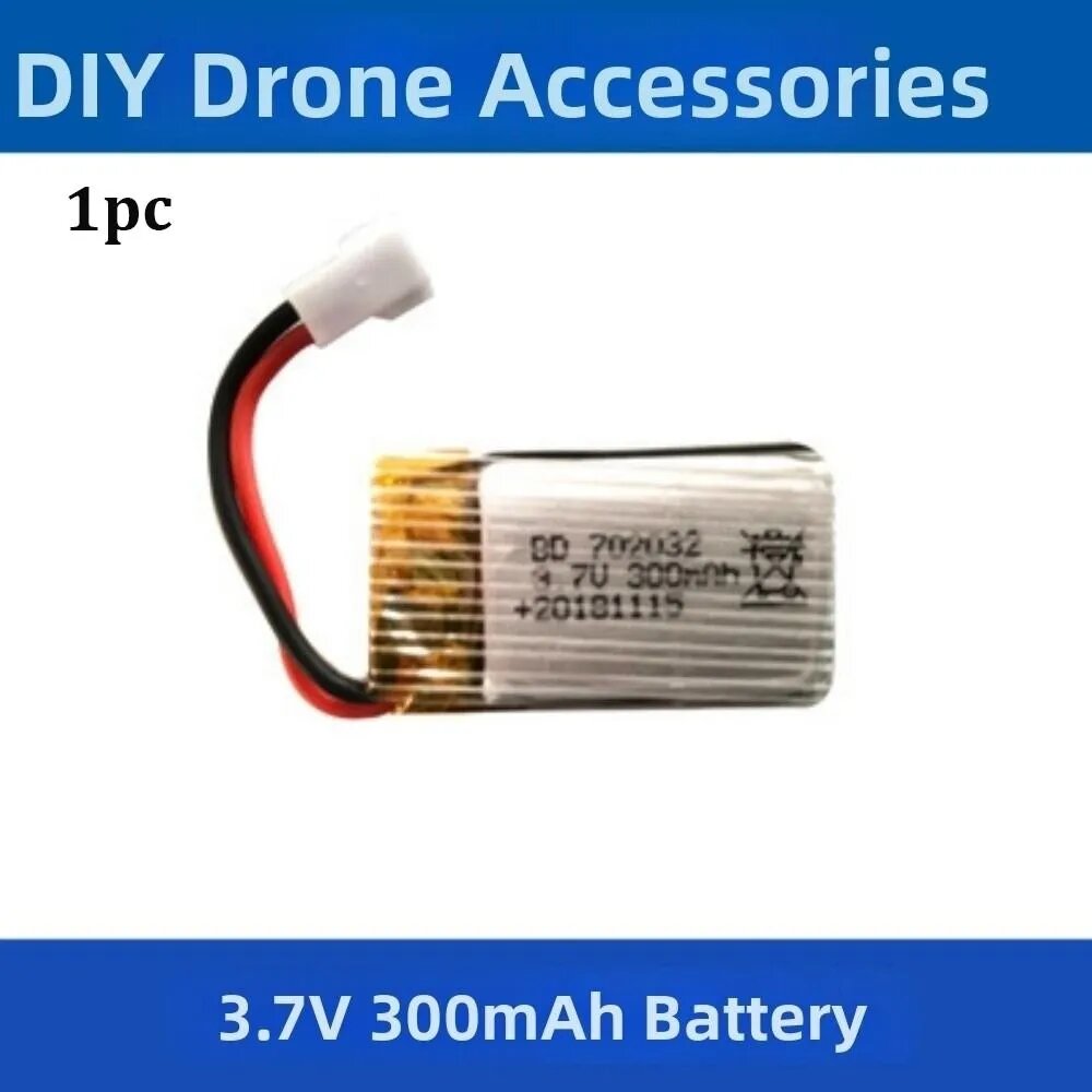 Обучение DIY