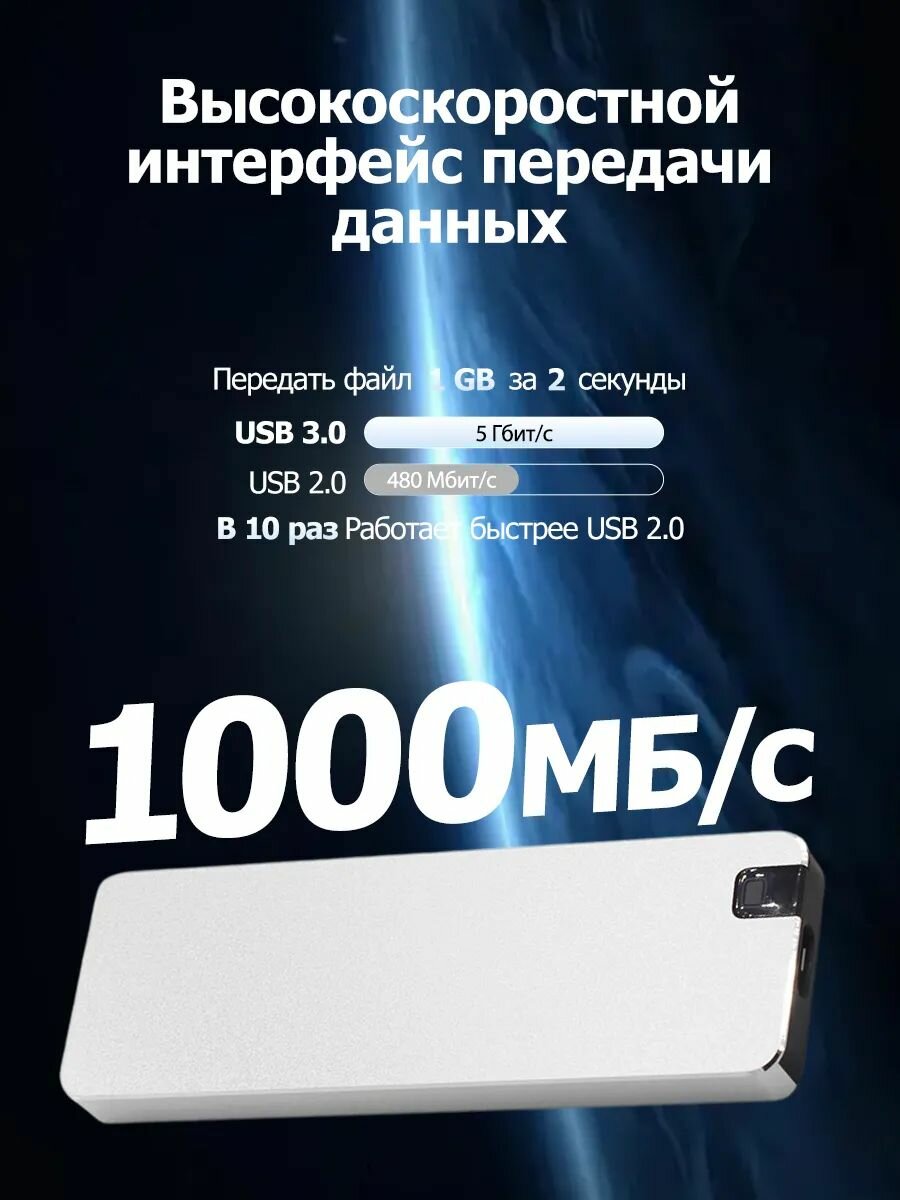 1 ТБ Внешний SSD-диск，белый — фото 1