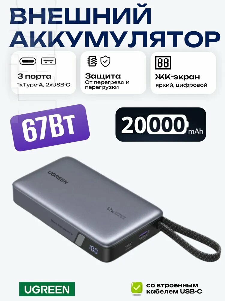 Внешний аккумулятор Ugreen PB550 (55996) 20000mAh, PD67W, 2хType-C + 1хUSB-A, встроенный Type-C кабель