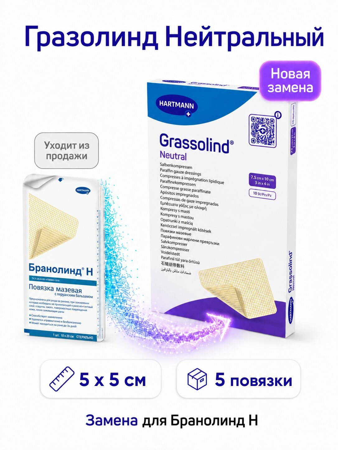 Повязка мазевая Grassolind Neutral/Гразолинд Нейтральный 5x5 см, стерильная, набор 5 шт
