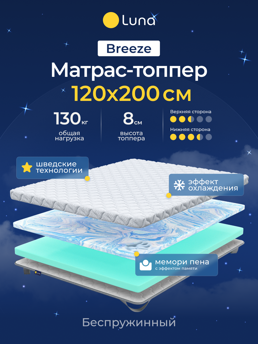 Матрас-топпер Luna Breeze 120x200 см, анатомический, с эффектом памяти, высота 8 см
