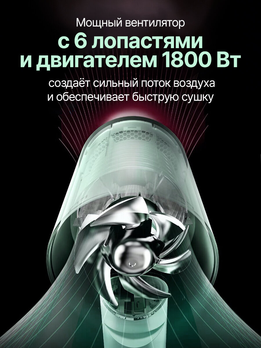 Фен Jimmy F2 — фото 1