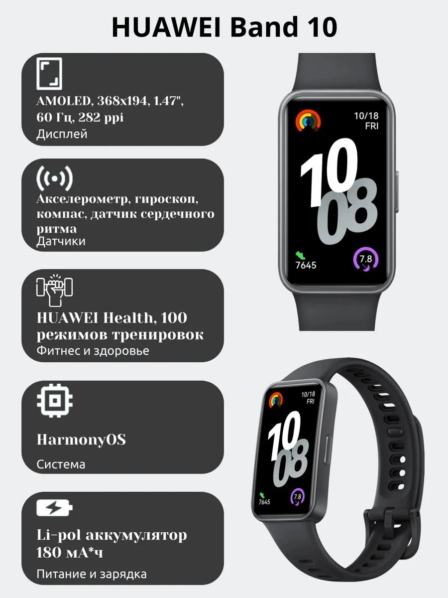 Фитнес-браслет HUAWEI Band 10 Черный Ростест (ЕАС), 1.47" AMOLED